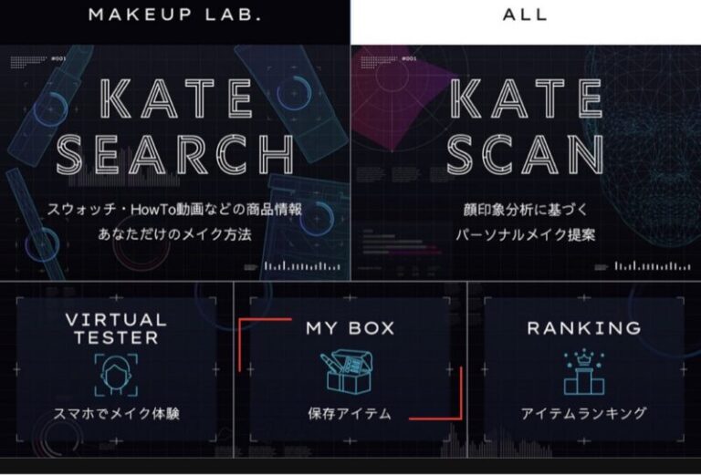 KATE SCANの顔印象分析がすごい!写真21枚で徹底解説 | きれいの理由