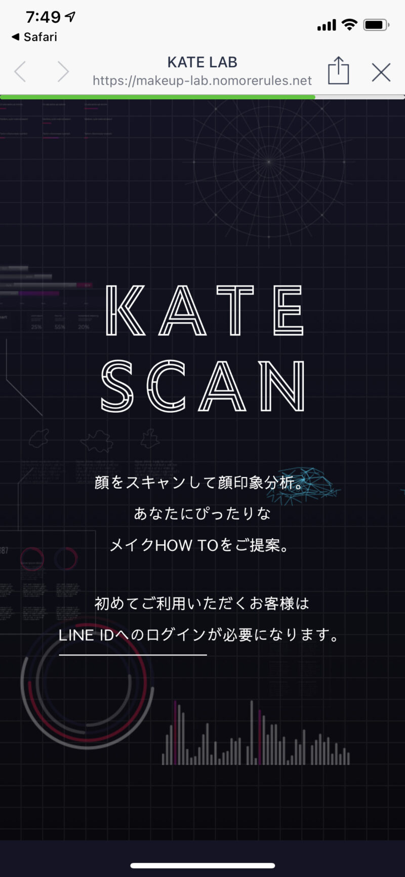 KATE SCANの顔印象分析がすごい!写真21枚で徹底解説 | きれいの理由